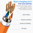 2 Suitable for 17 Orange to Cables, 3 Packs 6 Feet 60 Fast Charging ...