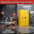45 Gallon Flammable Storage Cabinet, 65