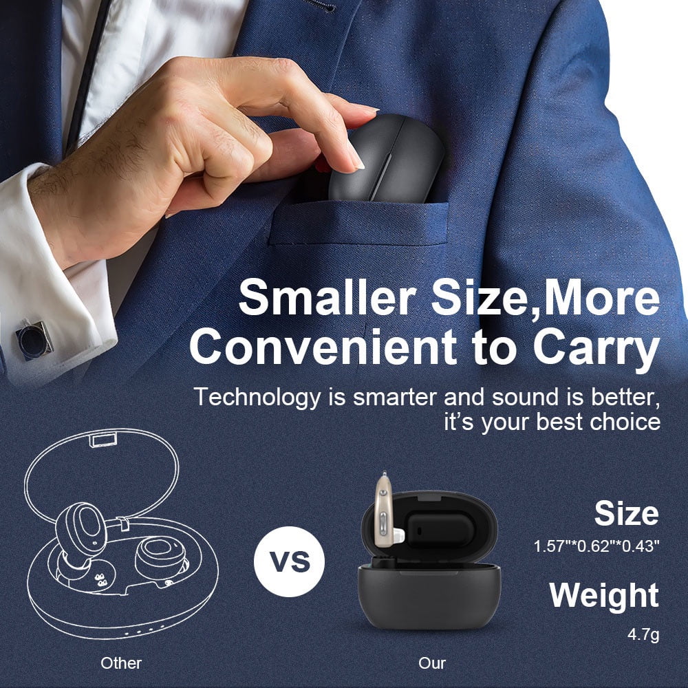 Buy Rechargeable Digital Amplifiers for Ears, BTE, Noise Consulting ...