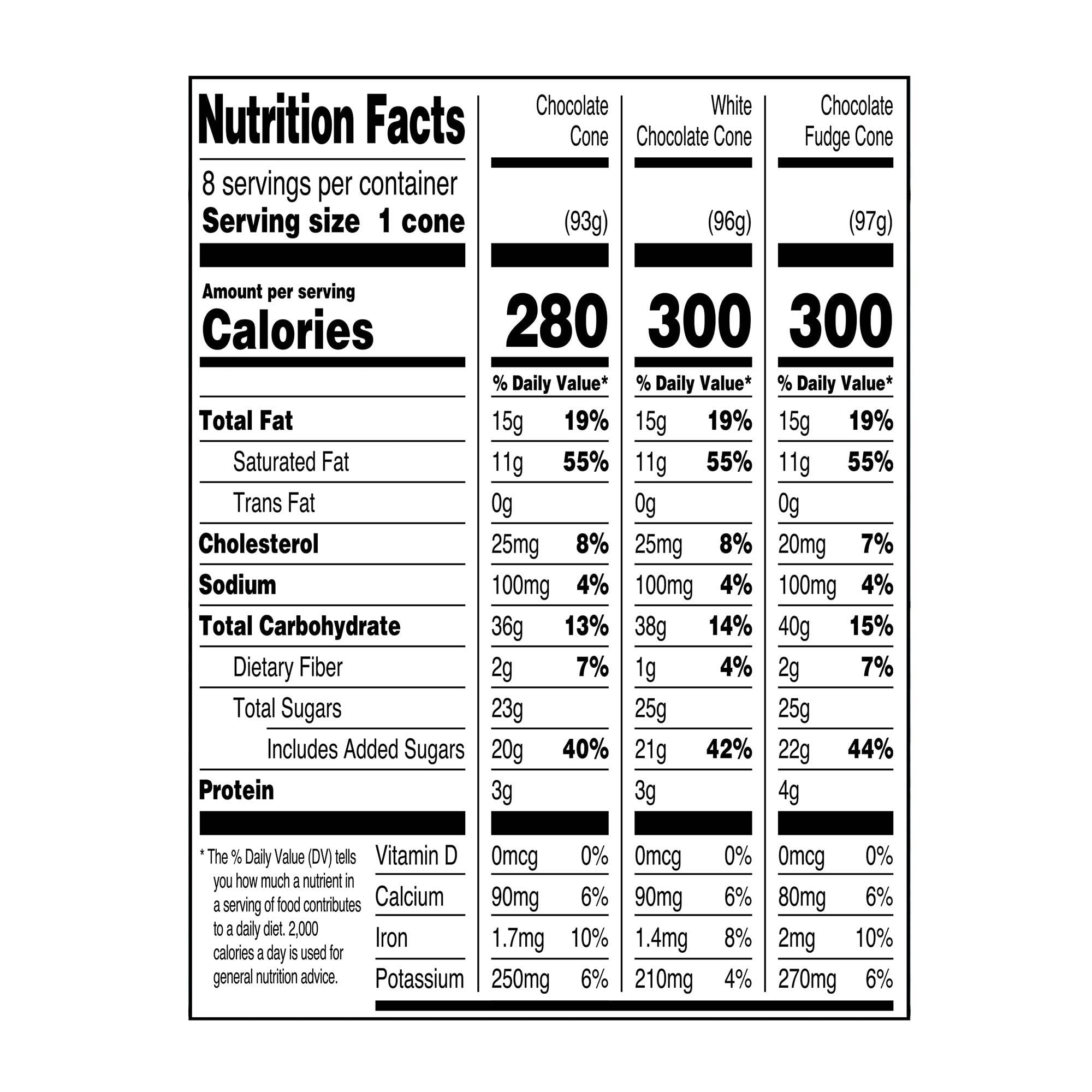 Variety Pack of Cookie Dipped Chocolate Ice Cream Cones, 8 Count in ...