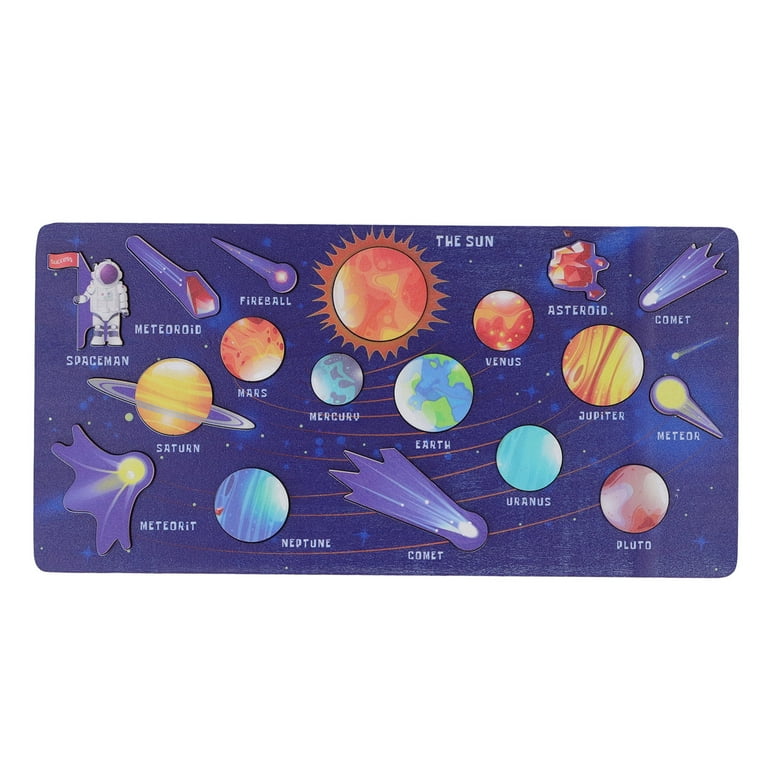 Interesting Solar System