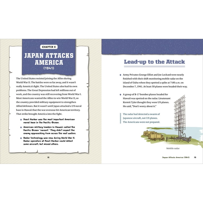 World War Ii History For Kids 500 Facts Offer Store | www.pinnaxis.com