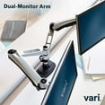 Vari Adjustable Dual-Monitor Arm - Desk Mount for 27 inch Screens, 19.8 ...