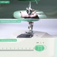 BCOOSS Portable Sewing Machine, 16 Stitches, Dual Needle Design, Foot ...