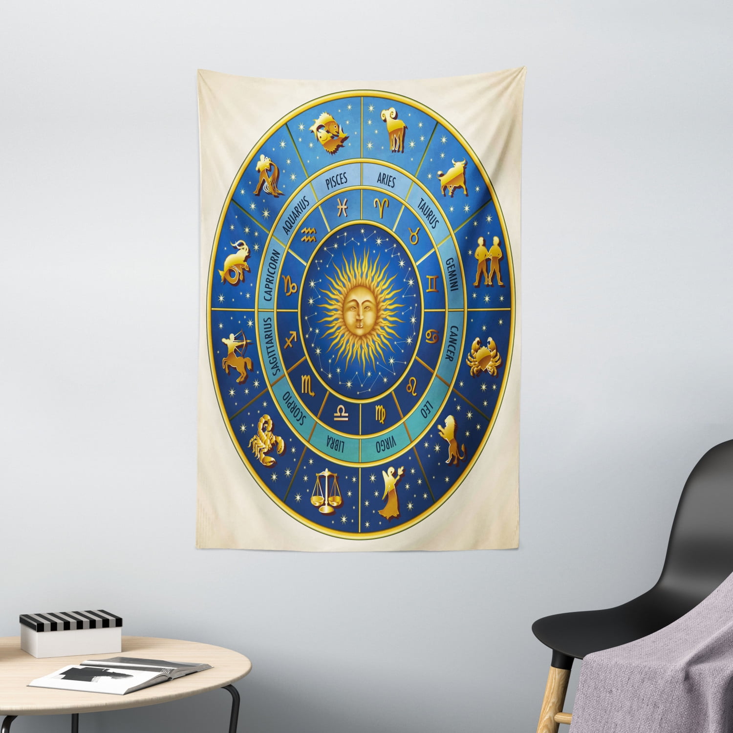 Astrology Tapestry, Wheel of Astrological Signs Names and Dates with ...