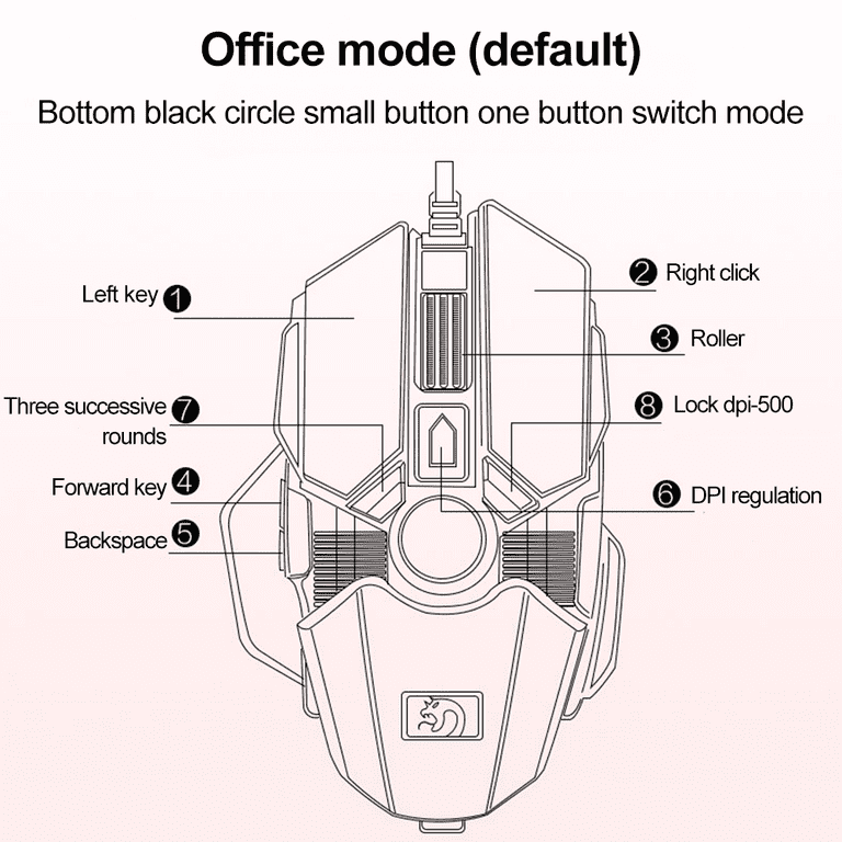 Mechanical Mouse Diagram