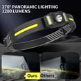 Headlamp 2 count, Wide Beam Bright Headlight Flashlight with White Red ...