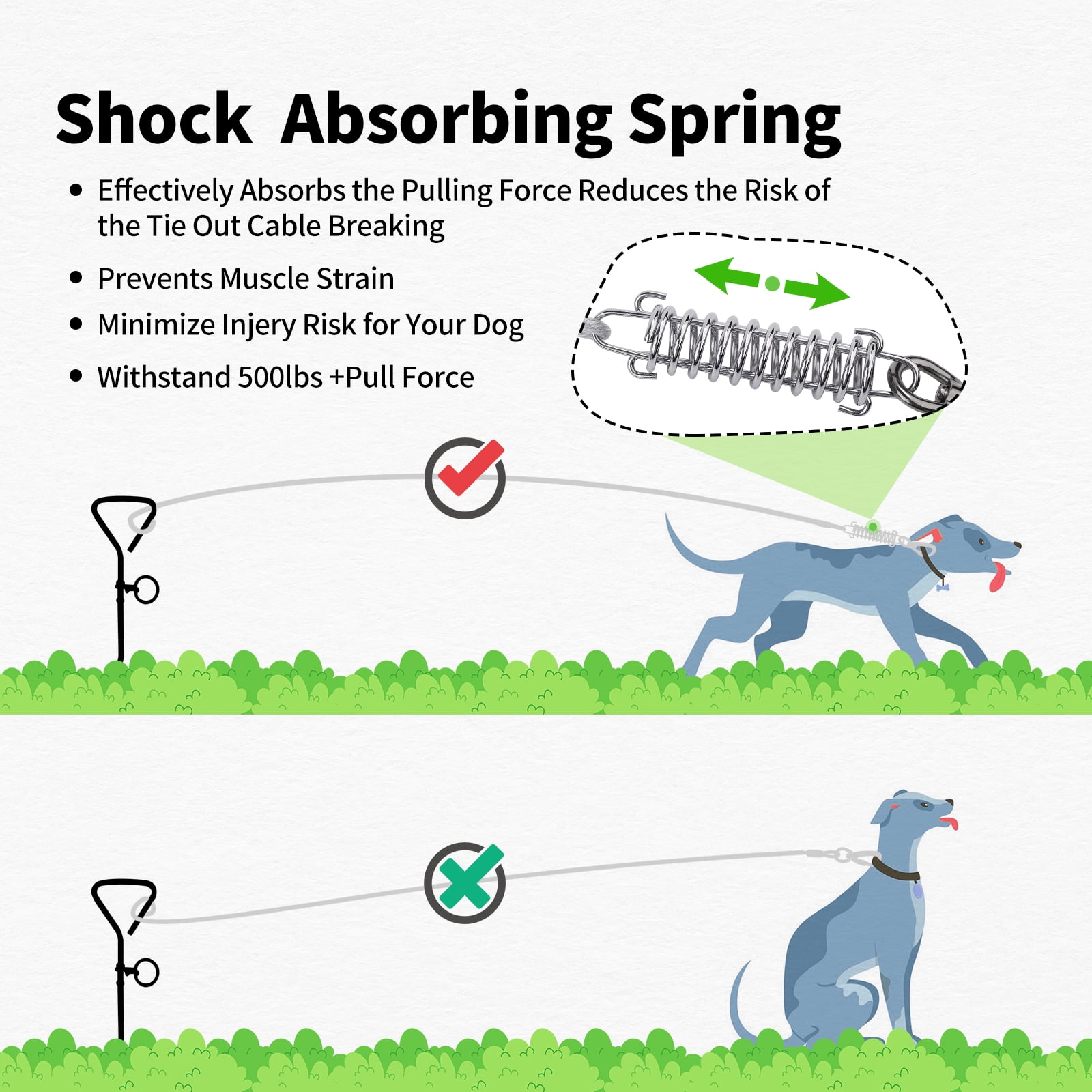 Dog Tie Out Cable 15FT with Shock Absorbing Spring Dog Leash for Yard with Lockable Swivel Hook PVC Dog Chain for Outside for Medium Large Pets