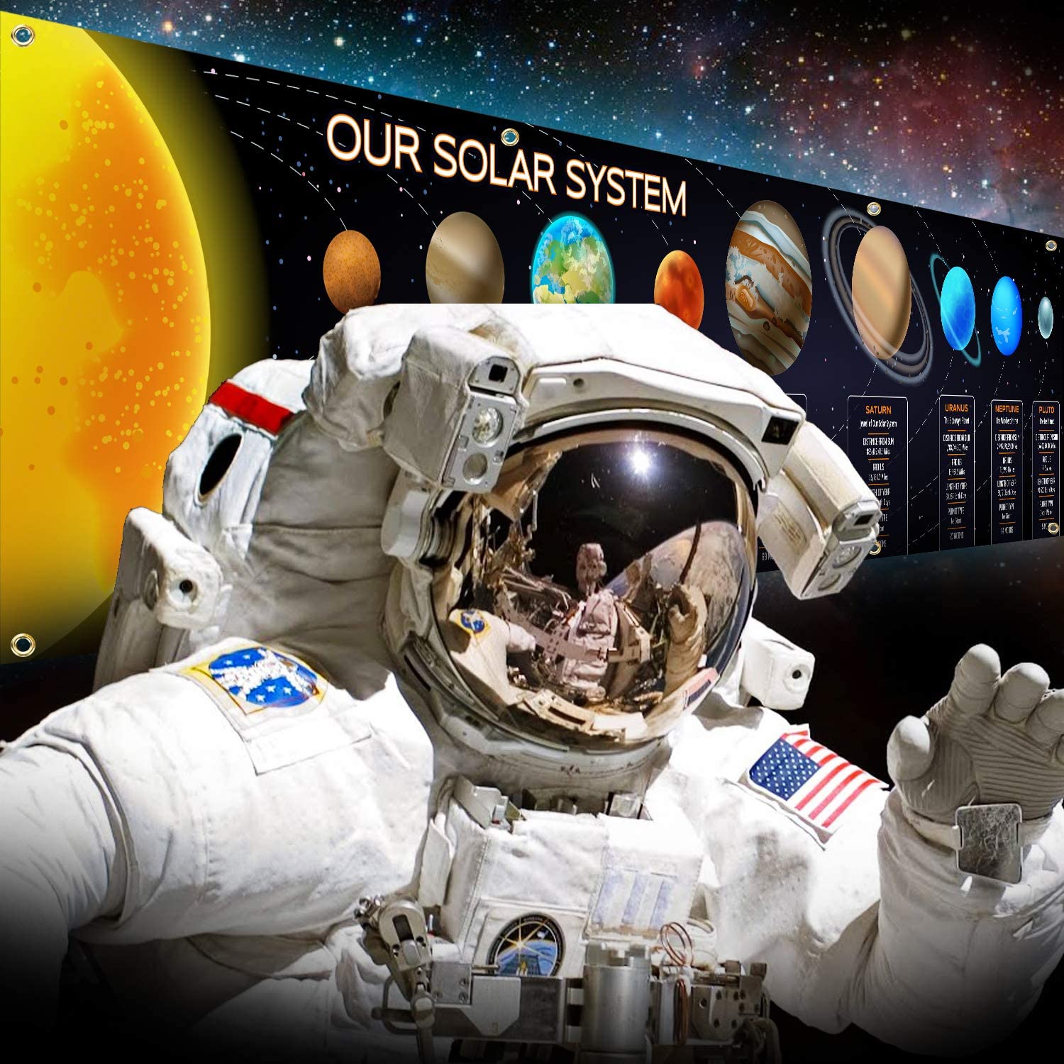 Bigtime Signs Solar System Poster Science Banner 16 Inches X 6 Feet W ...