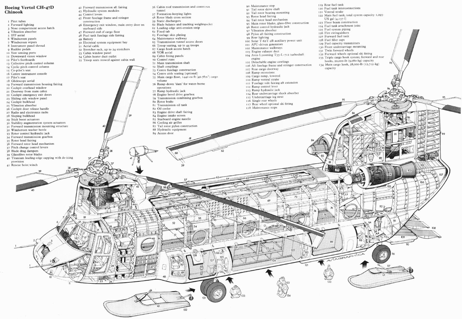 Chinook Helicopter Cutaway Poster Line Art 16in x 24in Poster Square ...