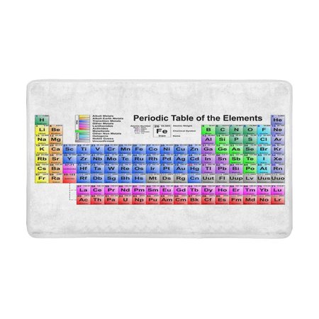 POP Periodic Table The Elements Doormat Entrance Mat Floor Rug Indoor ...