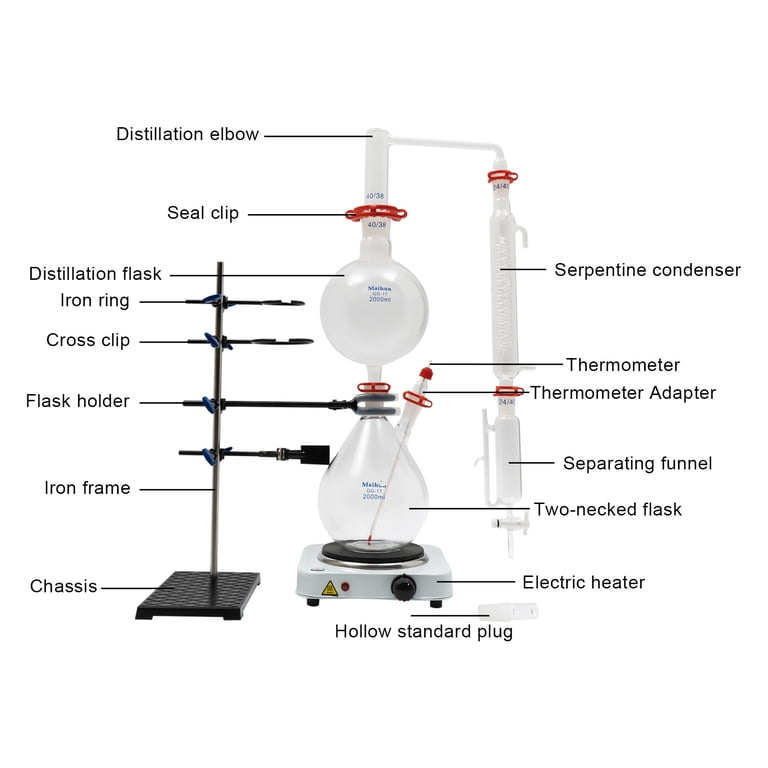 Steam Water Separator