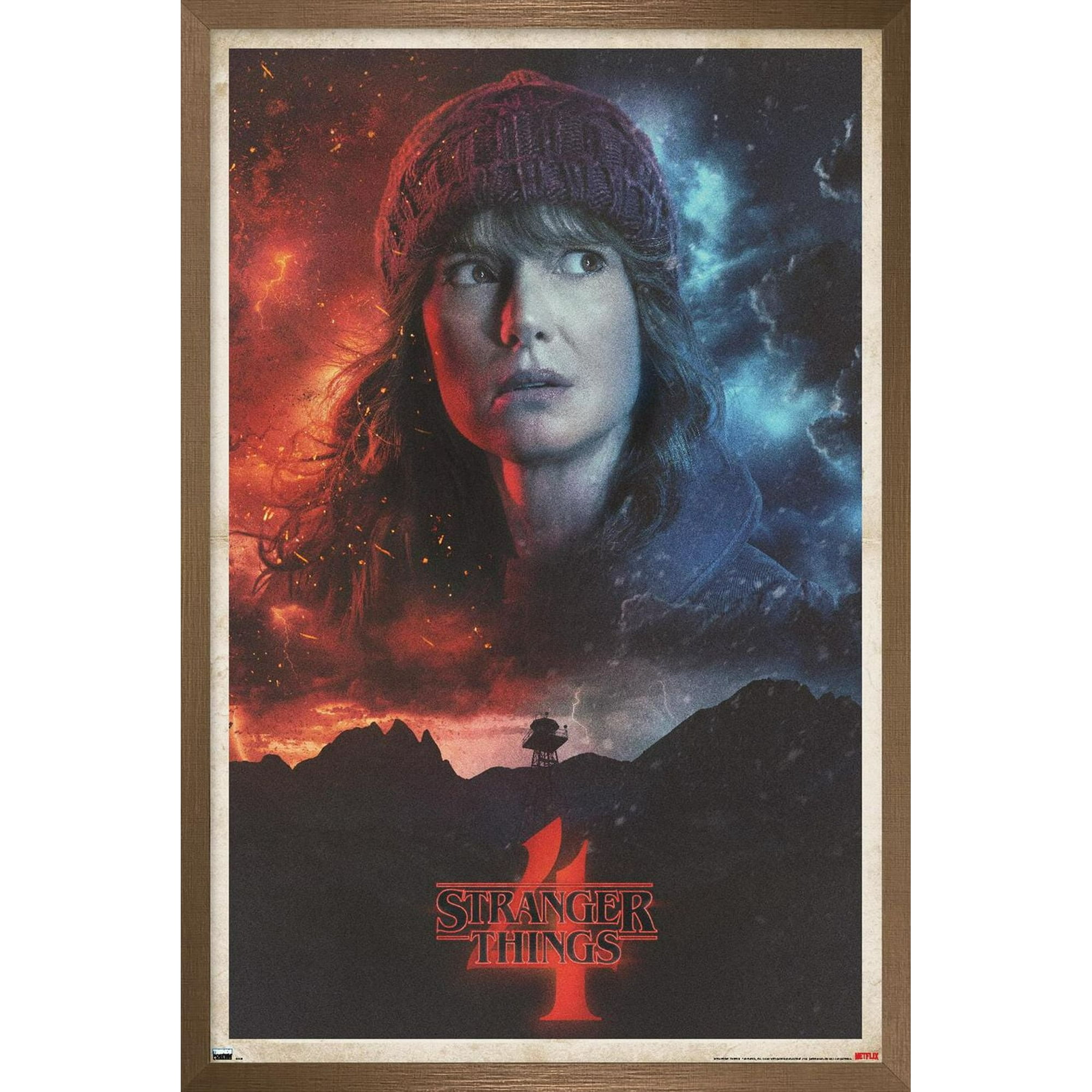 Click here for Trends International Netflix Stranger Things: Seas... prices