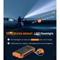 GOODaaa 36000mAh Solar Power Bank, Qi Wireless & USB Charging ...