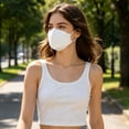 Disposable Face Masks, Breathable Non‑Woven Safety Masks with Elastic ...