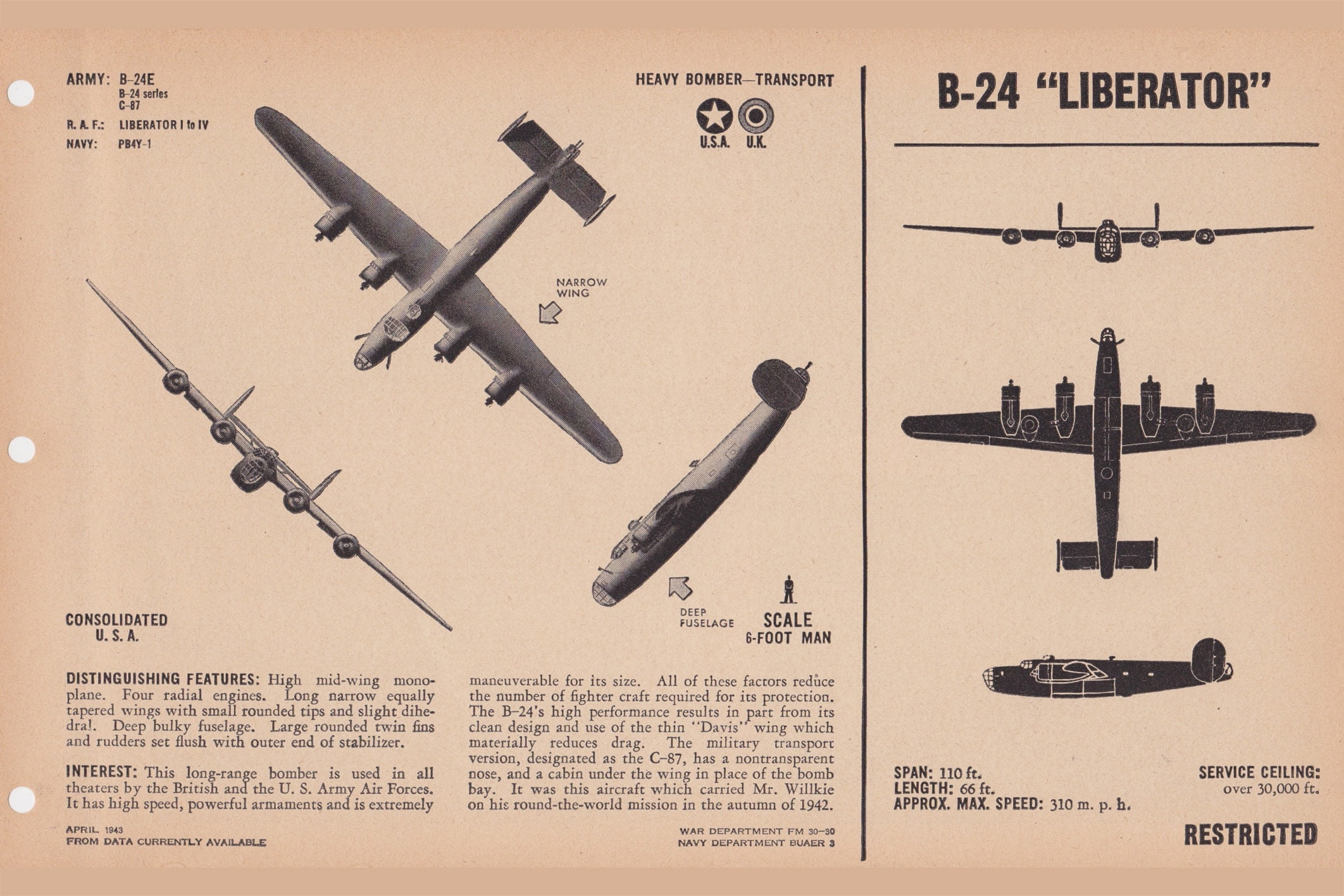 24x36 gallery poster, Consolidated B-24 Liberator bomber recognition ...