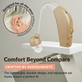 MEDca Rechargeable Ear Hearing Amplifier Behind the Ear, Beige Color ...