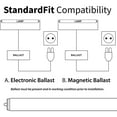 Bilot - (Pack of 2 64 in./ 64” Single Pin (FA8) Plug & Play LED Tube ...