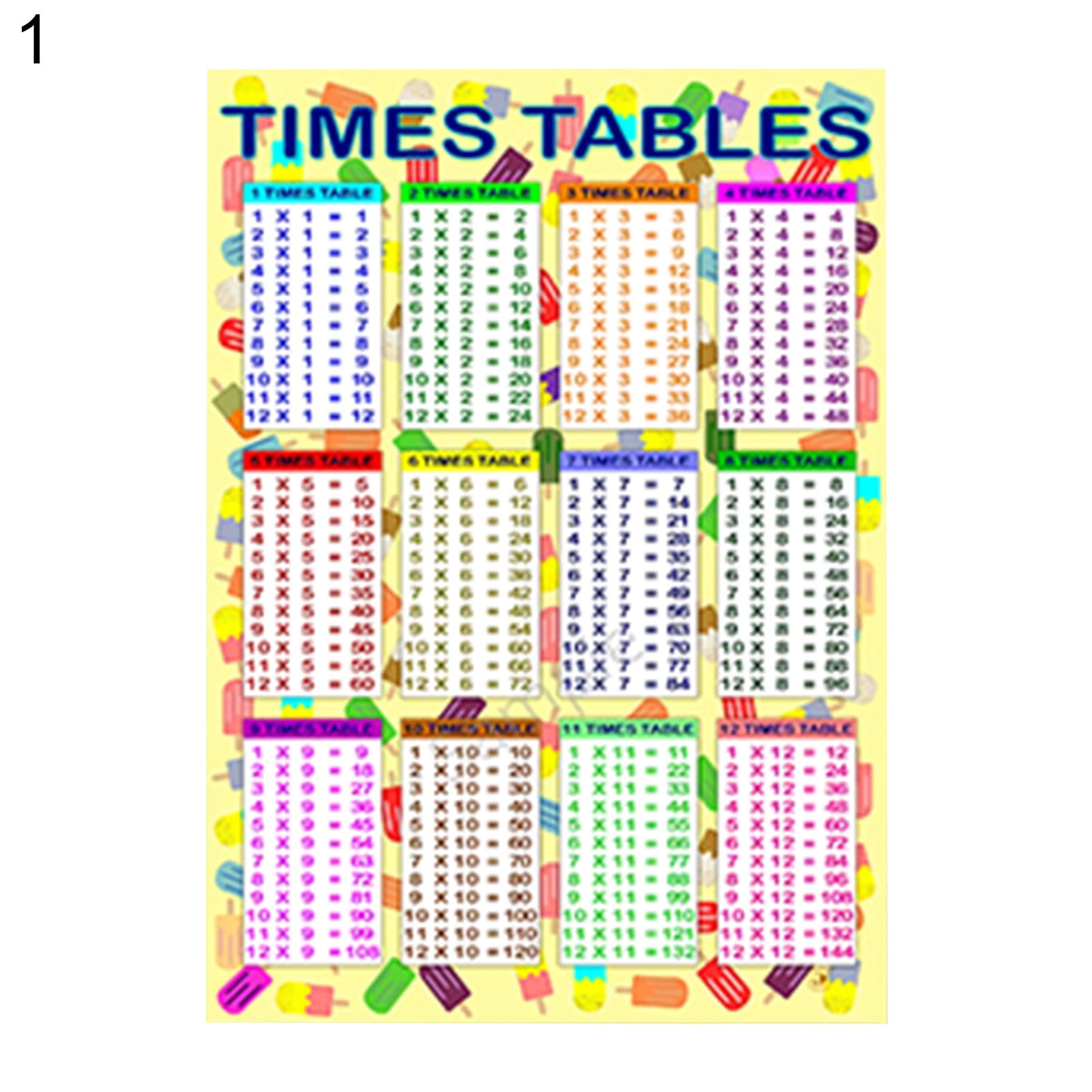 Children Early Educational Maths Sums 1 to 12 Times Tables Poster Wall ...