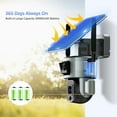8MP 4G Solar Camera Wireless 4K Dual Lens 4X 10X Solar Panel Human ...