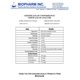 Methylene Blue, 1% USP (Pharmaceutical) Grade: 2×50 mL Twin Pack Glass ...