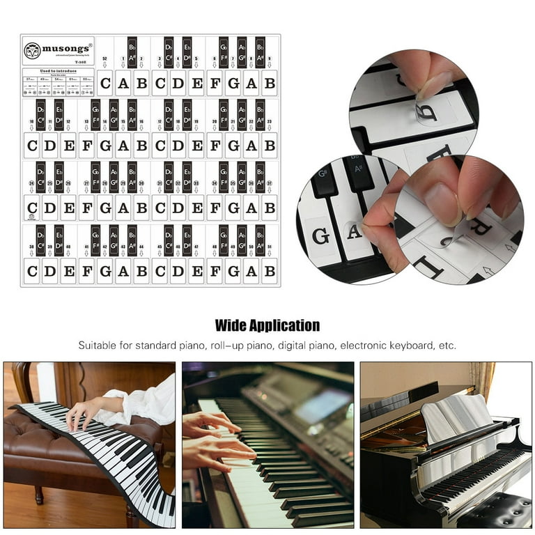 Piano Keys With Letters And Numbers