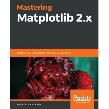 Mastering matplotlib (Paperback) - Walmart.com