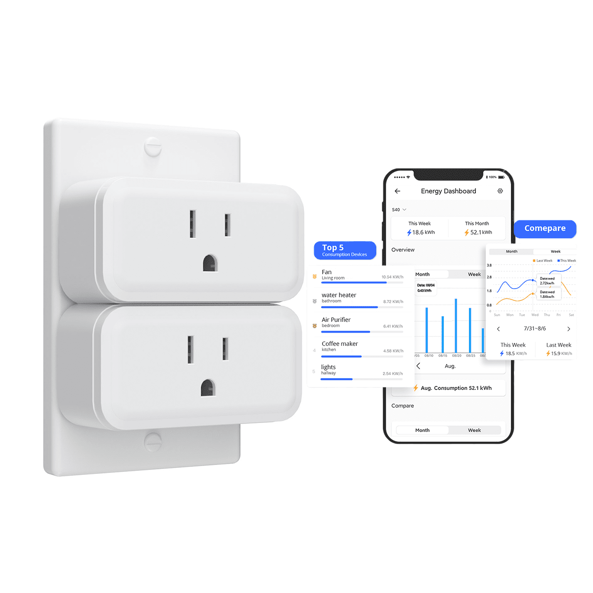 Click here for Sonoff S40 Tpb Wifi Smart Plug 15a 1800w 2 Pack En... prices