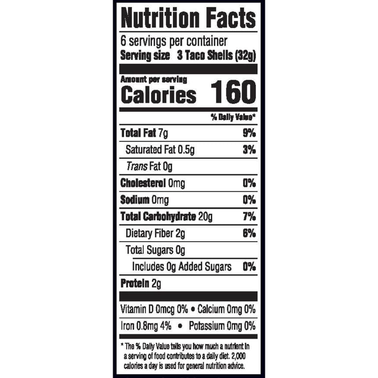 Taco Bell Nutrition Chart
