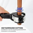 Ratcheting Pipe Cutter, Tubing 1/4" To 7/8", 2 In 1 Close Quarters Tube ...