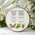 4 Sheets 11.6x8.2 Inch Stick and Stitch Embroidery Non-woven Fabrics ...
