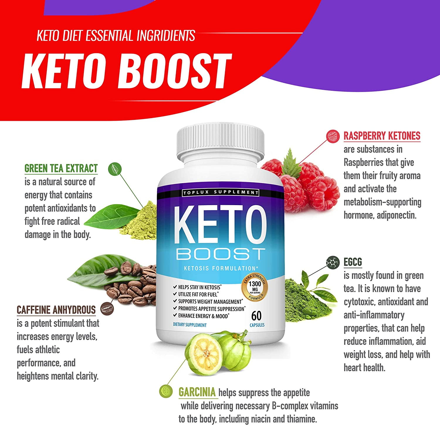 High-Potency Keto Boost Pills for Energy & Focus - Nepal | Ubuy