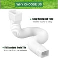 "LZJZ 2 Pack Rain Gutter Downspout Extensions, Flexible 21""-60 ...