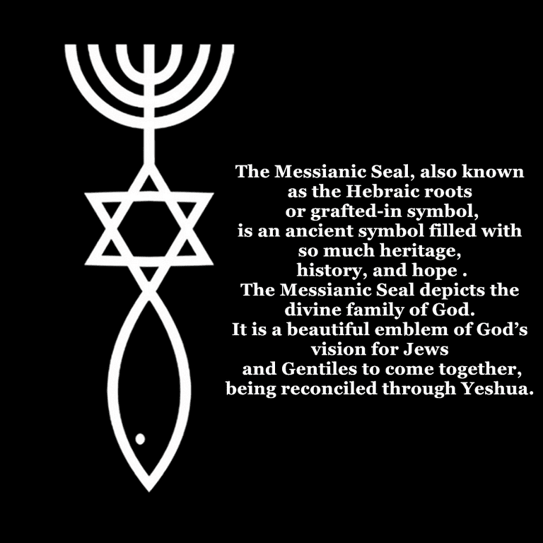 Jewish Symbol For Love Forever
