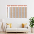 Celsius to Fahrenheit Conversion Chart Canvas Wall Art Posters For Room ...