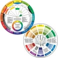 Color Wheel Students Color Wheel, 5-1/8 Inches - Walmart.com