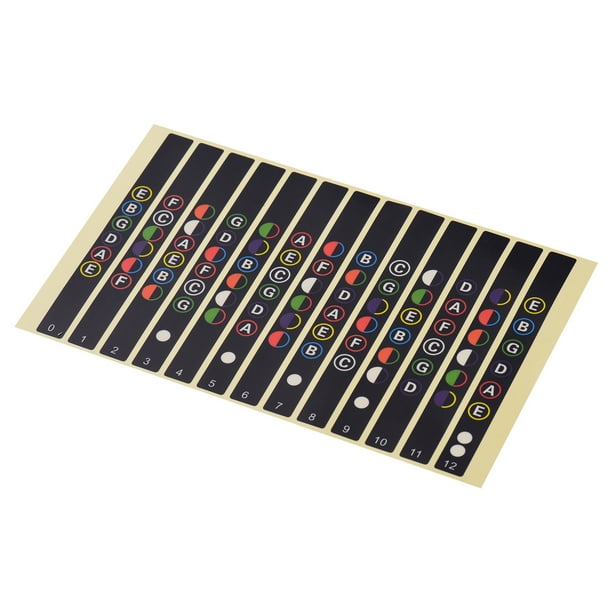 Labymos Guitar Fretboard Note Stickers Note Decals Beginner Learner ...
