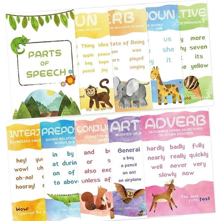 Parts of Speech Posters Educational Grammar Bulletin Board Set for ...
