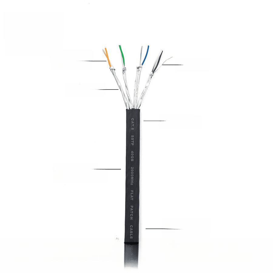 Cable de red plano de ocho hilos CAT8 de alta velocidad de 0,5123510 ...