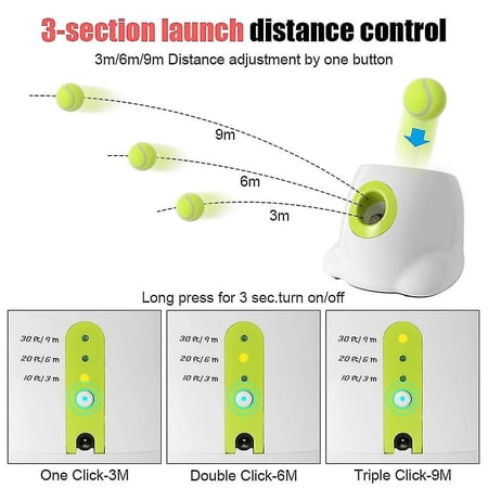 Catapult Dog Pet Toys Tennis Launcher Automatic Throwing Machine For ...