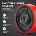 7" x 2" Pallet Jack Wheels Replacement Set with Axle & Bearings - Heavy ...