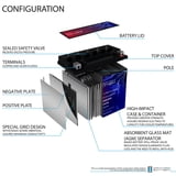 YTX20L-BS ATV & Motorcycle Replacement Battery for Harley 65989-97A ...