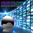 2026 TV antenna indoor and outdoor, 4000+ miles ultra-long distance ...