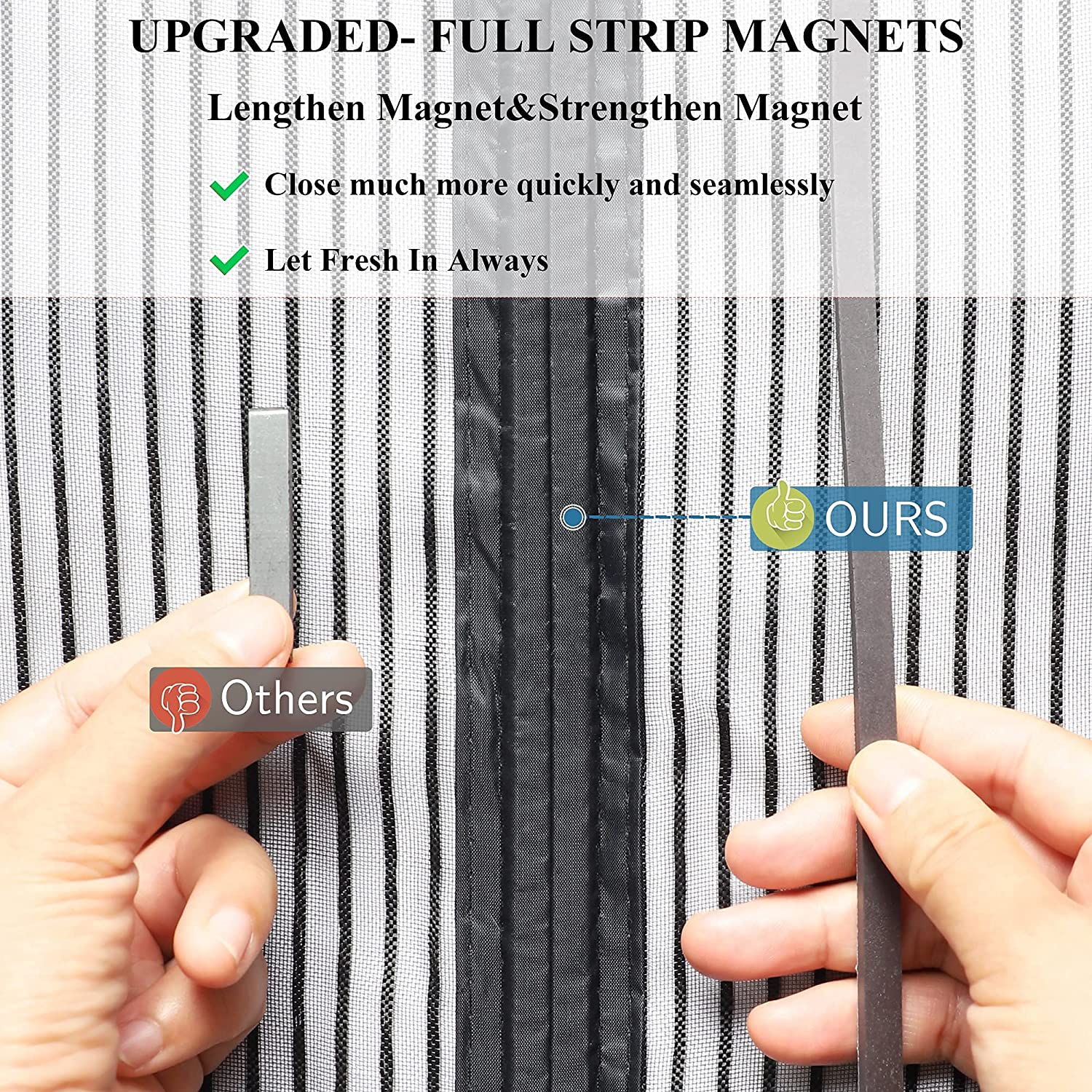 Buy Magnetic Screen Door Upgraded-Model Full Strip Magnets,Reinforced ...