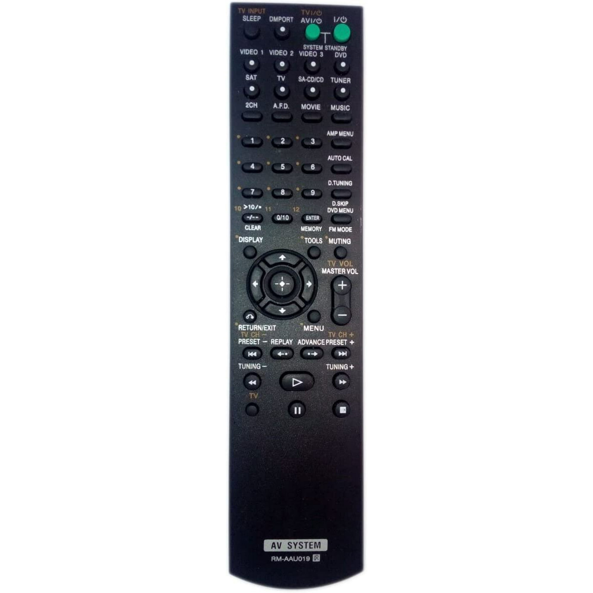 Click here for Jinsinto Rm-Aau019 Remote Control Replaced For Son... prices