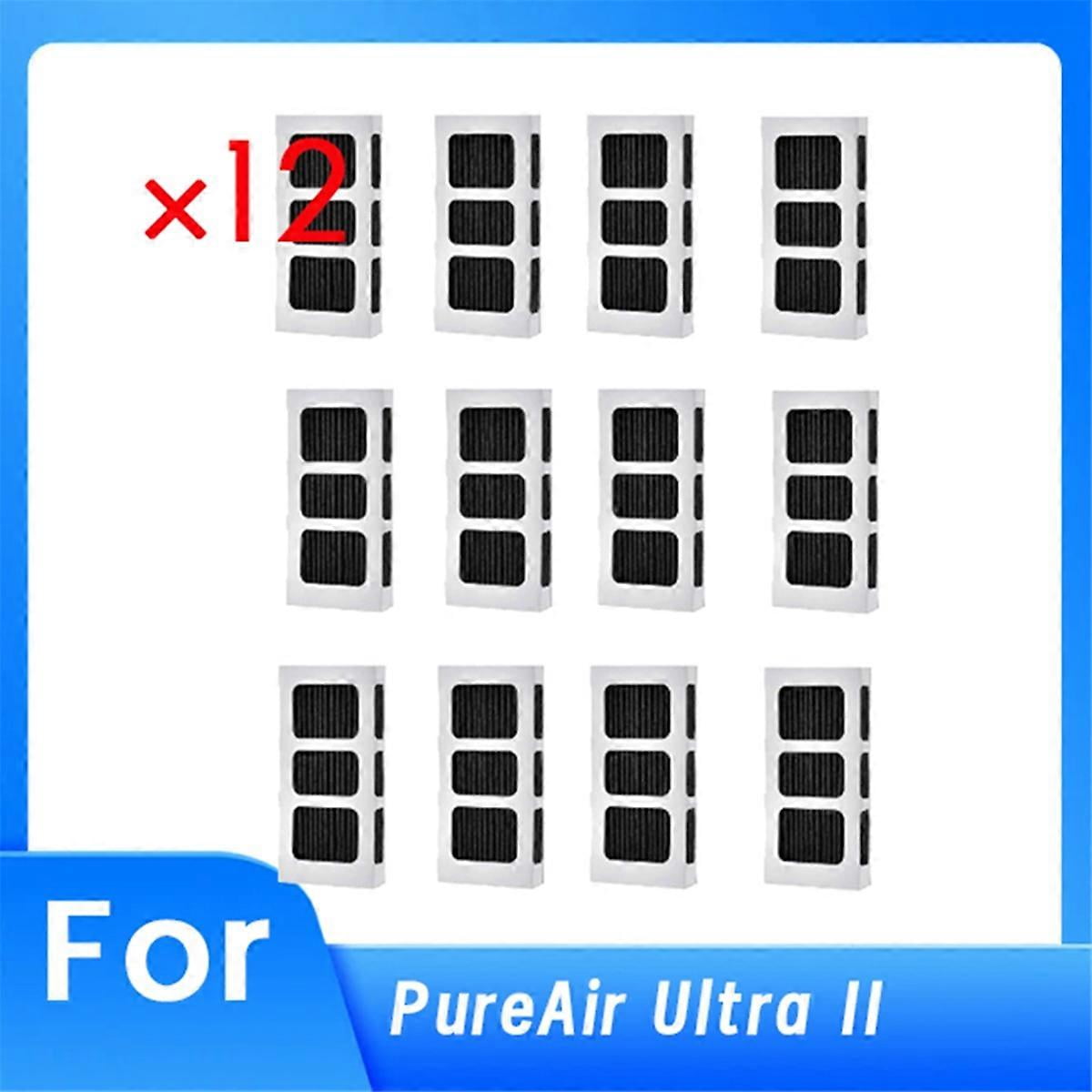 For PureAir Ultra II PAULTRA2 Replacement Refrigerator Air Filter ...