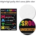Growth Mindset Math Posters for Classroom - Inspirational Wall Art ...