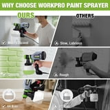 WORKPRO Paint Sprayer, HVLP, 600W Motor, 4 Nozzles, Adjustable Flow, 44 ...
