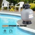 "BENTISM Above Inground Pool Sand Filter System, 22"" 7-Way Valve ...