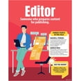 15 English Career Posters for High School Classroom, 11x14in ...